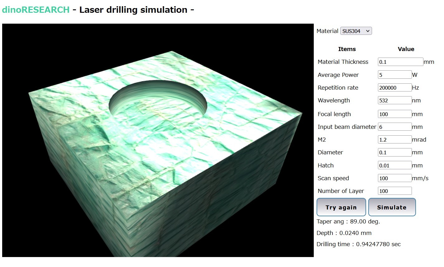 PRODUCT – DiNOV株式会社